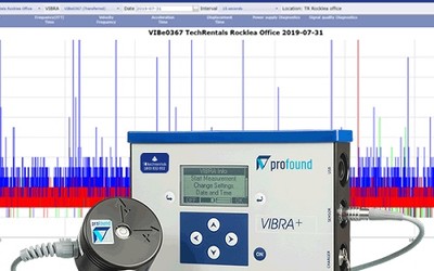 Safety Solutions: industry news, comment, feature articles, case ...