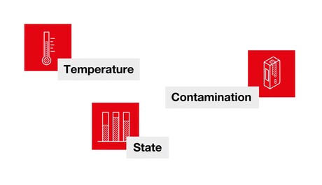Free IO-Link function blocks for parameterization and configuration of sensors and controllers